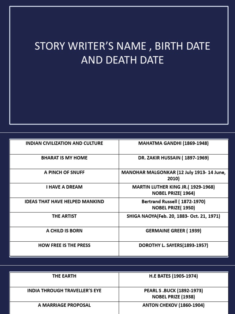 Story Writer's Name | PDF