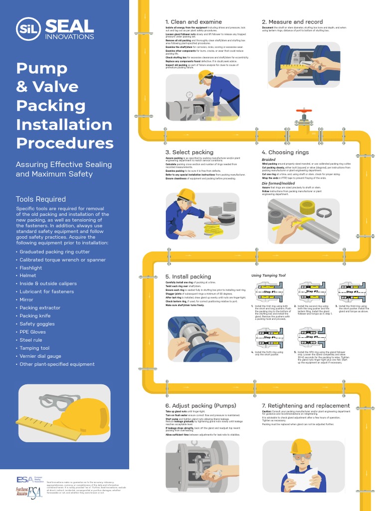 Gland Packing Installation Chart | PDF | Manufactured Goods ...