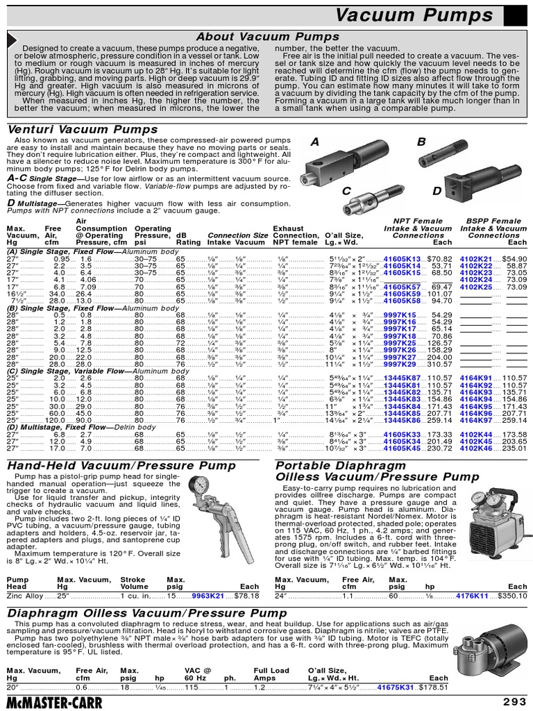 Vacuum Pumps | PDF | Vacuum | Pump