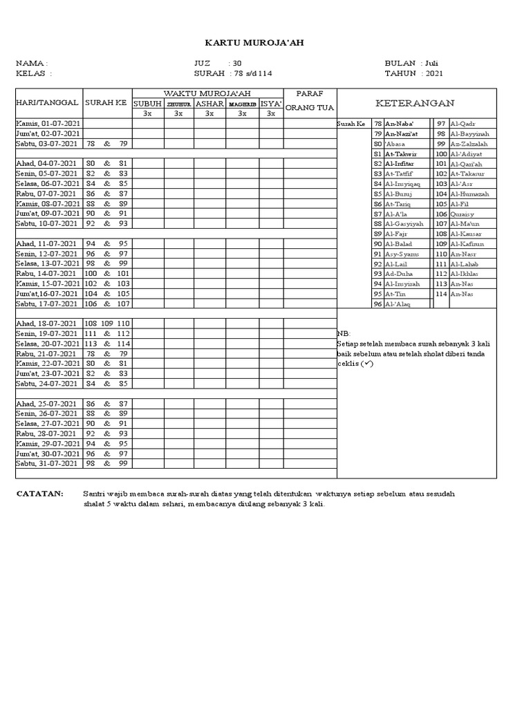 Kartu Muroja'ah | PDF