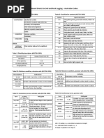 02 - Alice Lai - Geoguide 3 | PDF | Rock (Geology) | Weathering