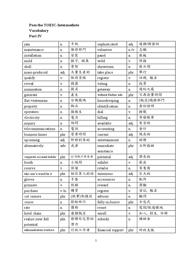 Pass The TOEIC Vocab-IV | PDF