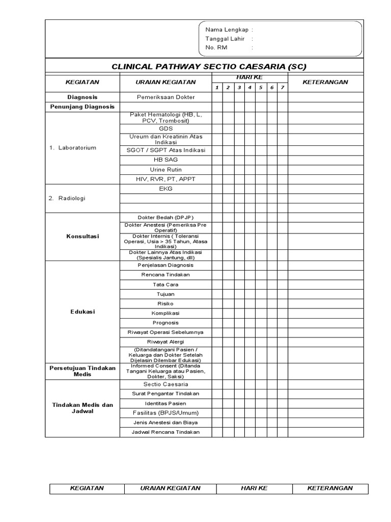 Form Clinical Pathway SC | PDF