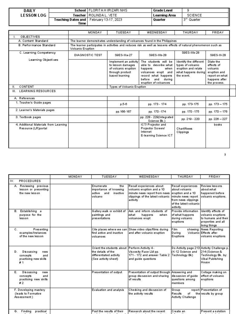 Understanding Volcanic Eruptions: A Five-Day Lesson Plan on the Causes ...
