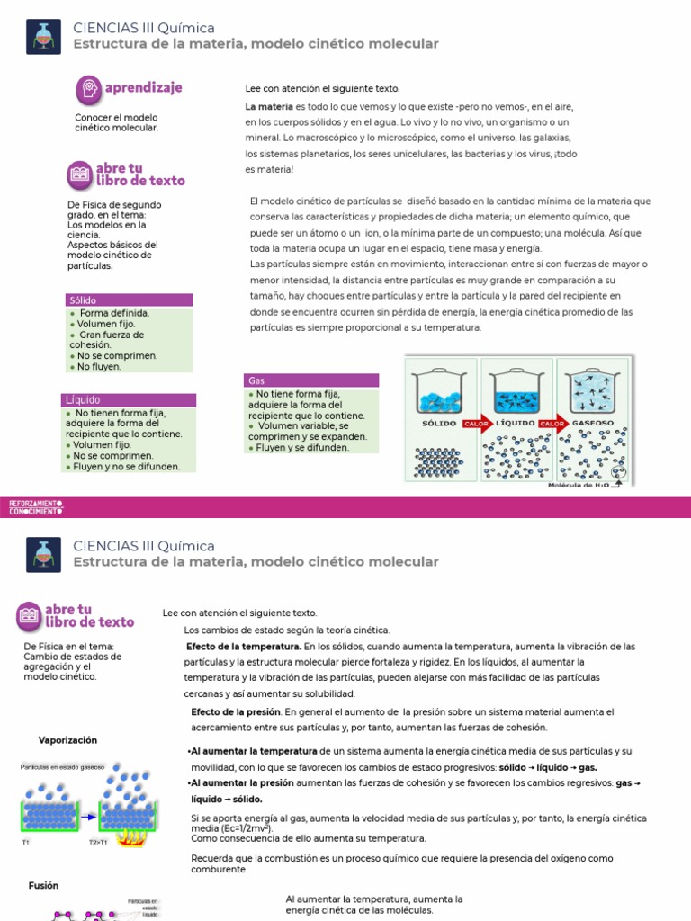 Estructura de La Materia, Modelo Cinético Molecular: Ciencias Iii ...