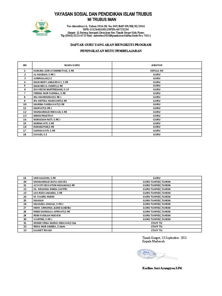 GURU MI TRUBUS | PDF