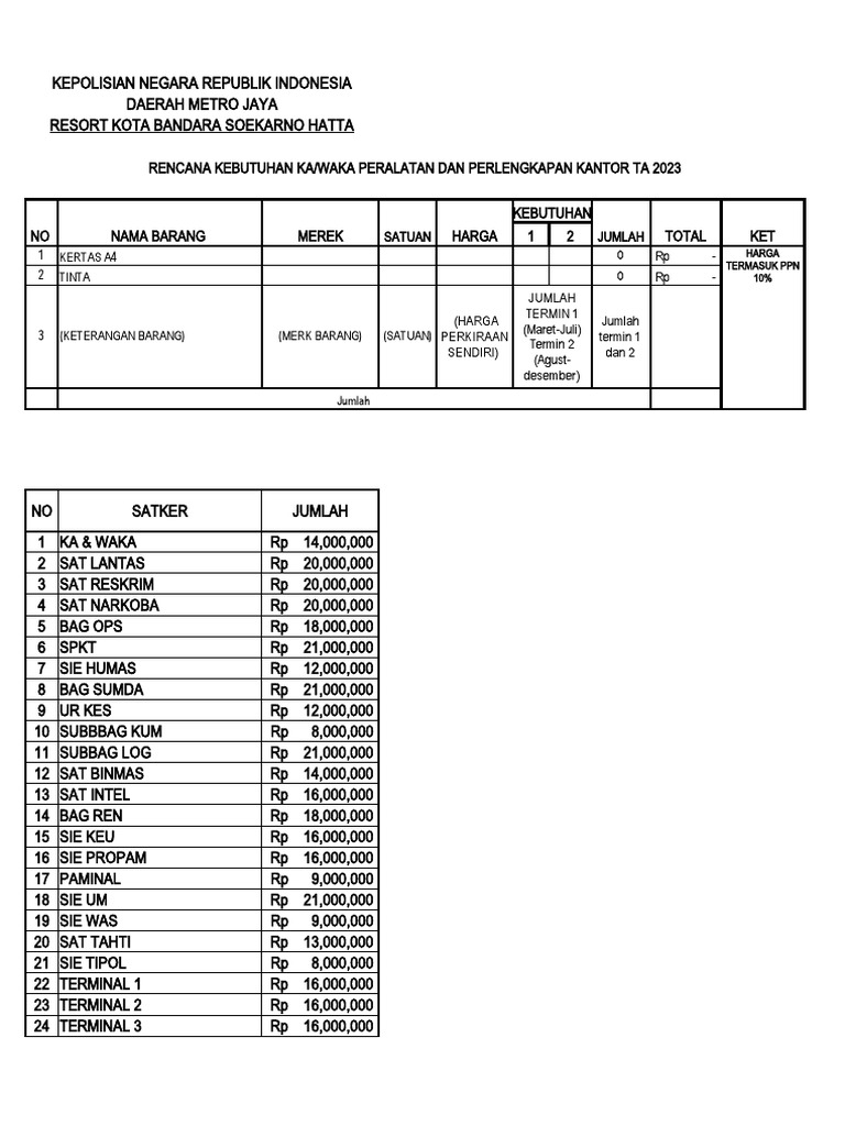 renbut atk 2023 | PDF