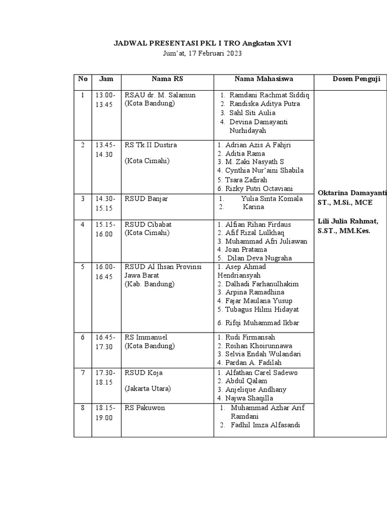 Jadwal Presentasi PKL I | PDF