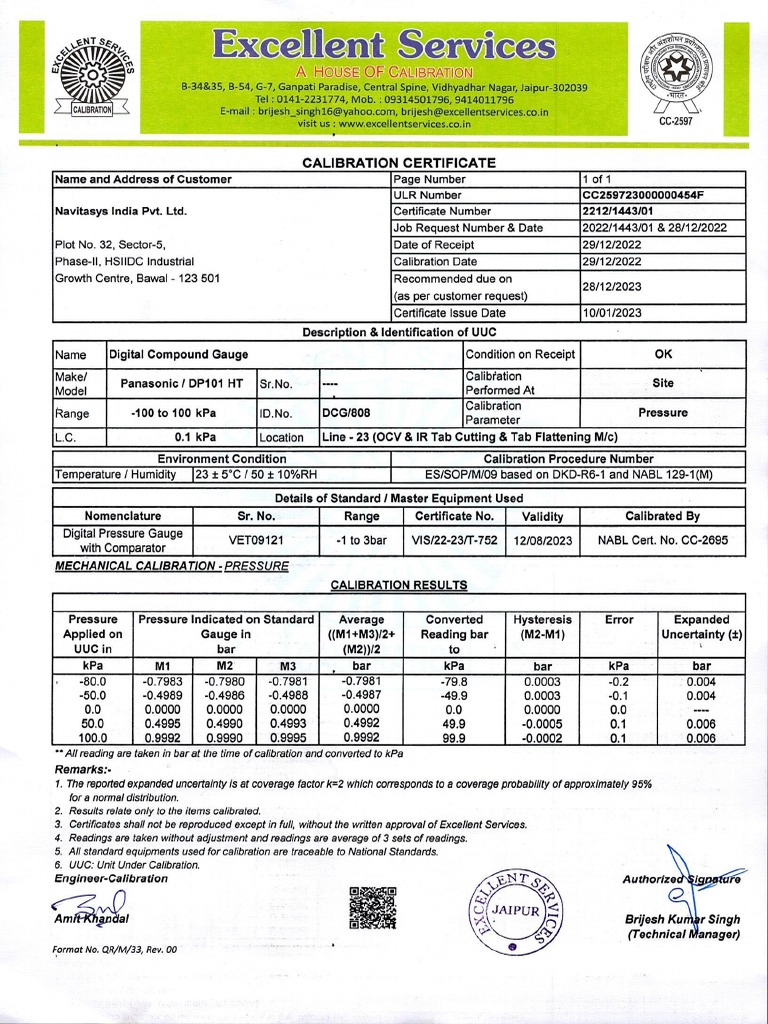 Navitasys India 1443 01 | PDF