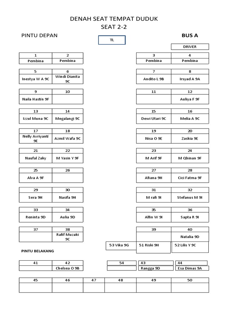 Denah Tempat Duduk Siswa Kelas 9 | PDF