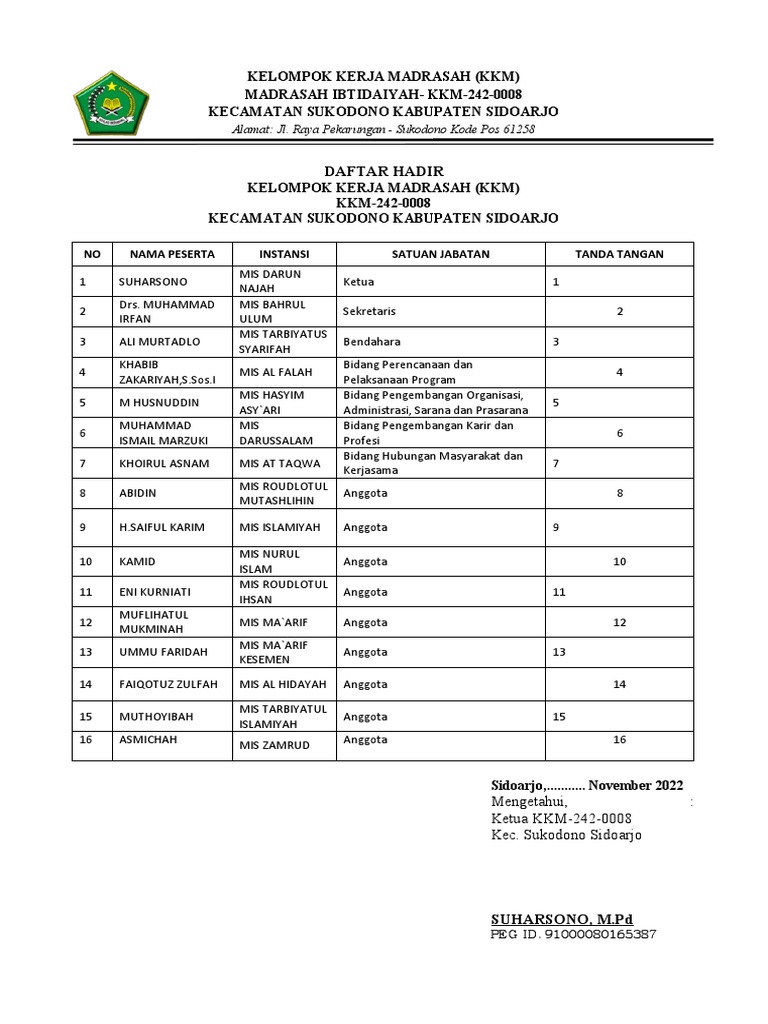 Daftar Hadir KKM | PDF
