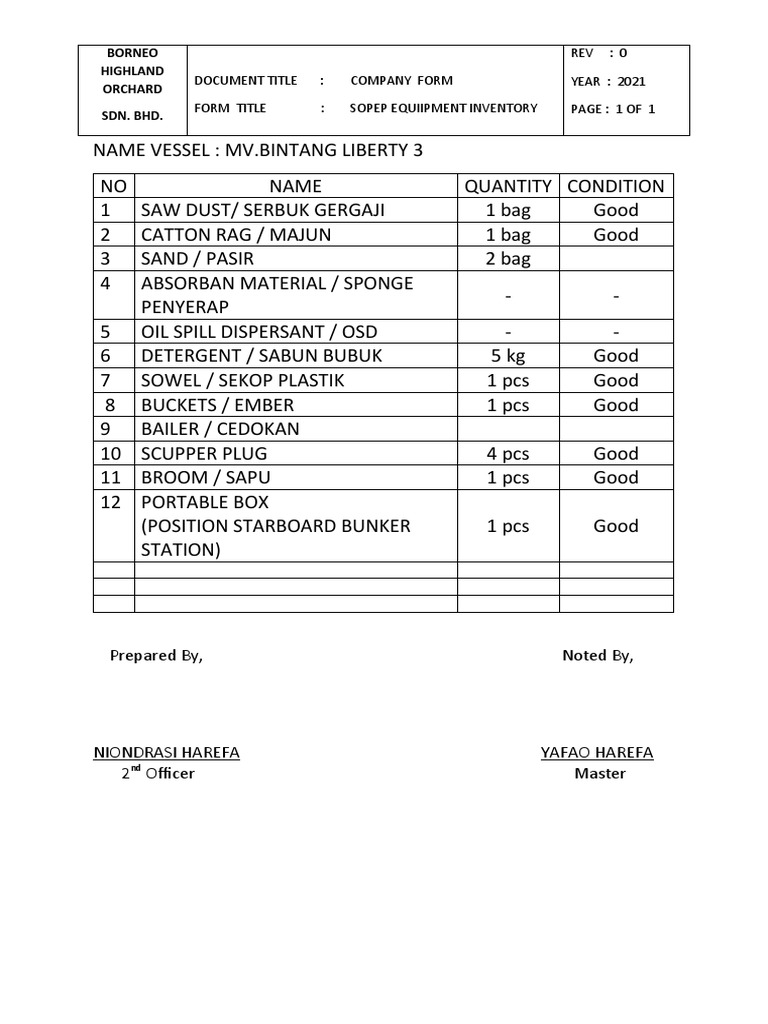 SOPEP Equipment Inventory List | PDF | Science & Mathematics