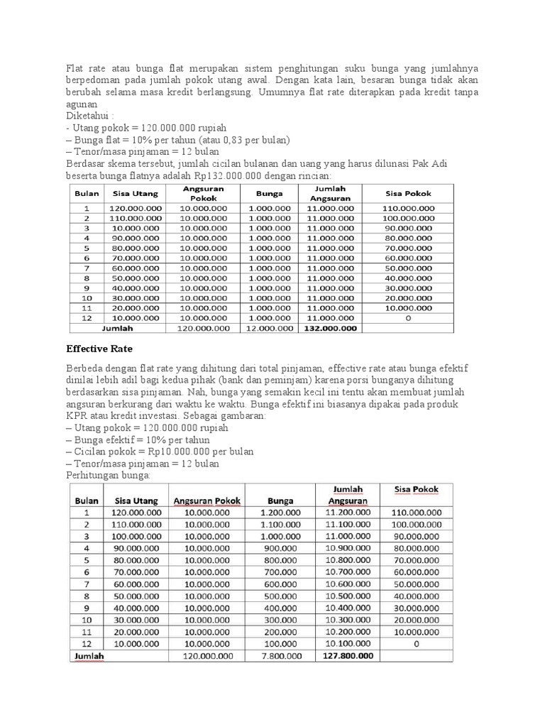 Materi Bunga Plat | PDF