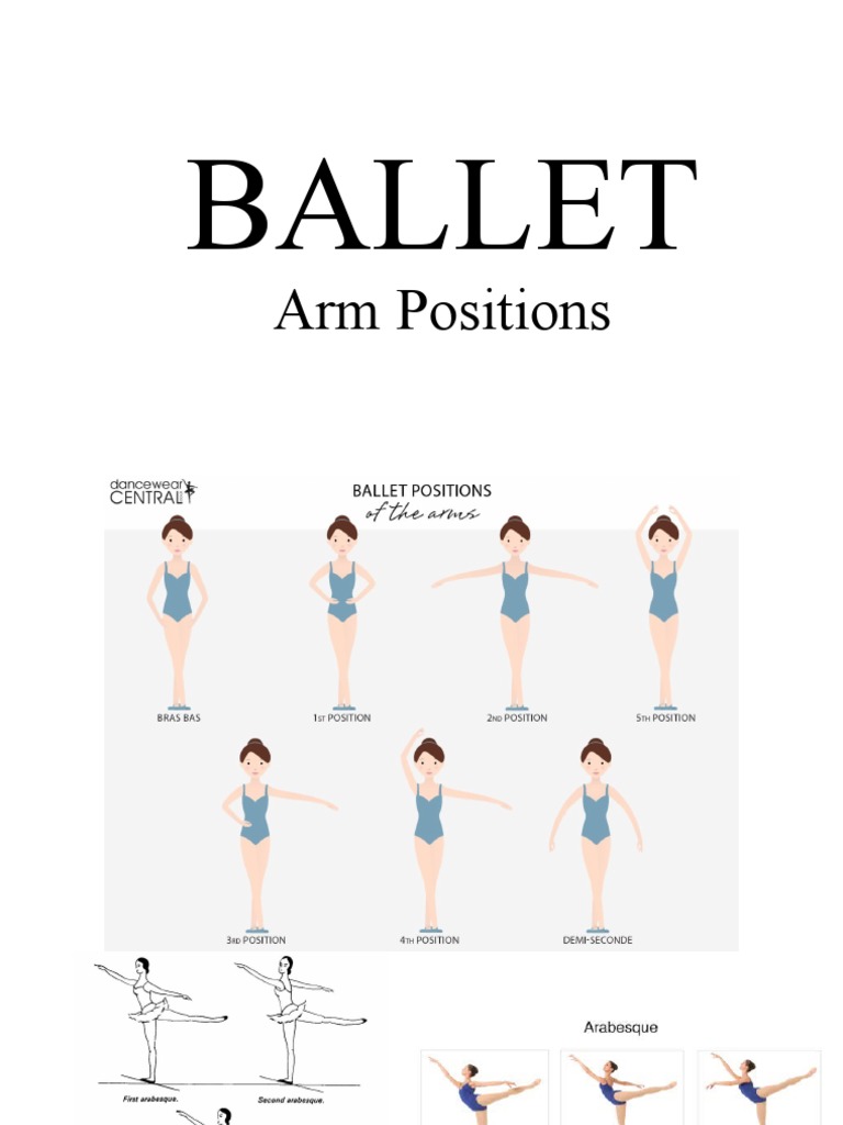 BALLET Arm Positions | PDF