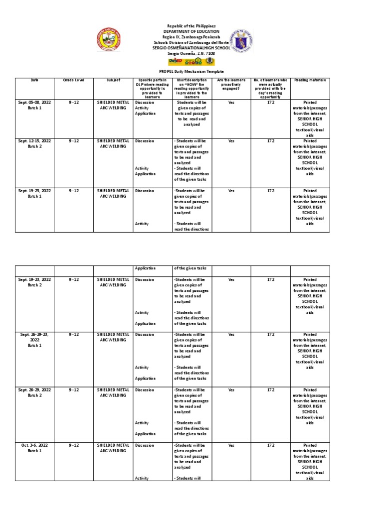 Propel Template | Download Free PDF | Welding | Construction