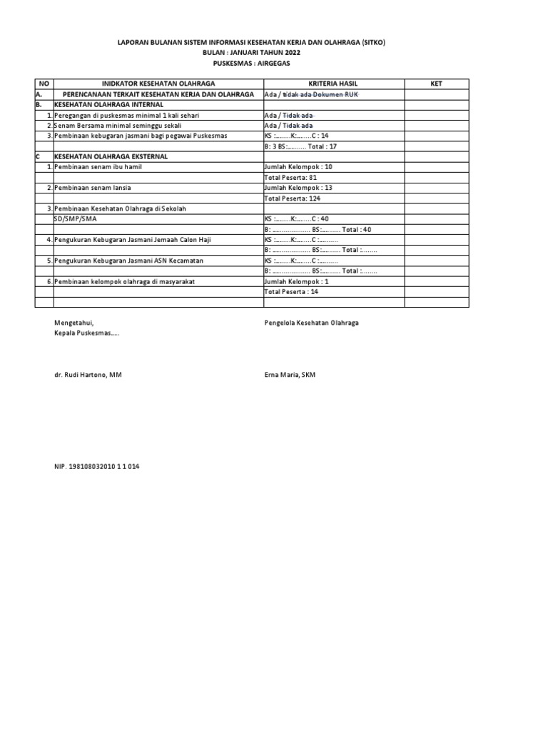 Laporan Kesjaor | PDF | Kesehatan Holistik | Sains & Matematika