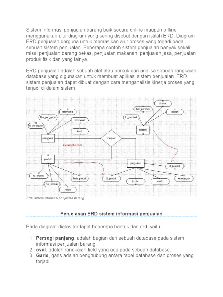 Contoh ERD 1 | PDF