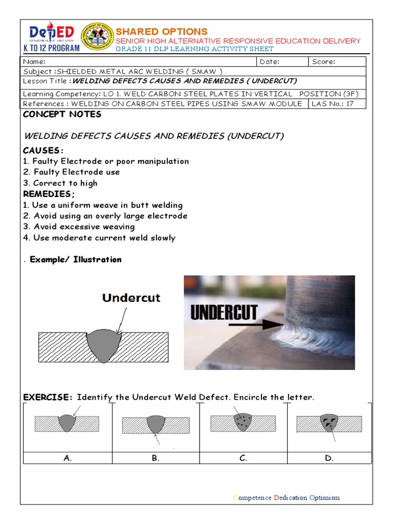 LAS No 17 Defects-UNDERCUT | PDF