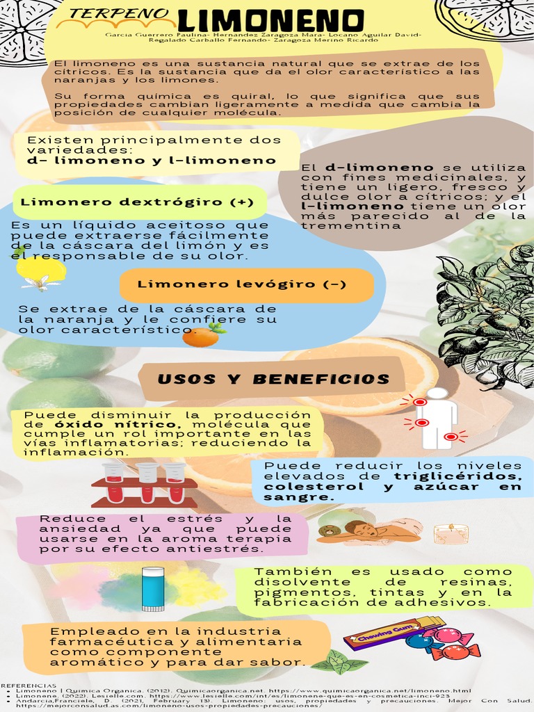 Beneficios y Usos del Limoneno | PDF | Compuestos químicos | Química