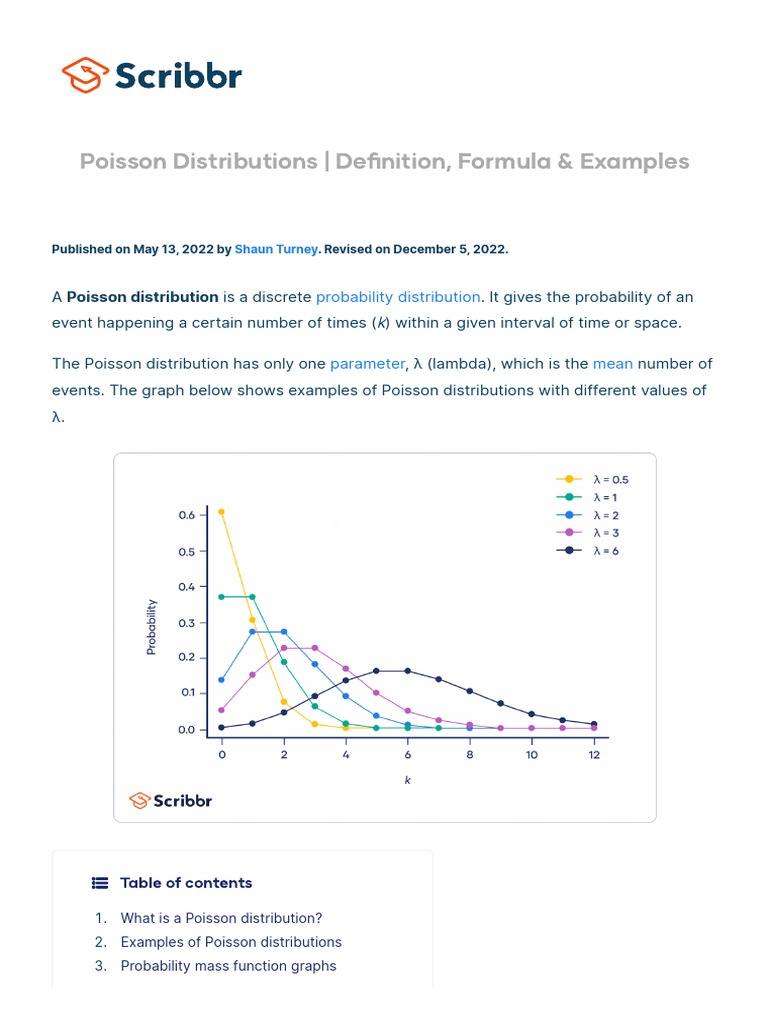Poisson Distributions - Definition, Formula & Examples | PDF ...