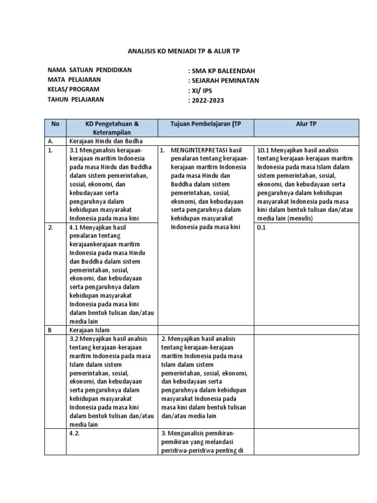 Analisis KD Menjadi TP | PDF