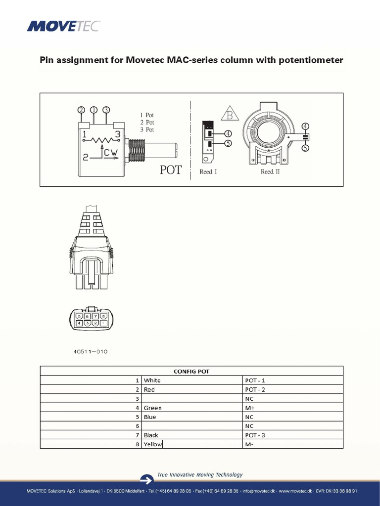 Movetec Pin Potentiometer | PDF