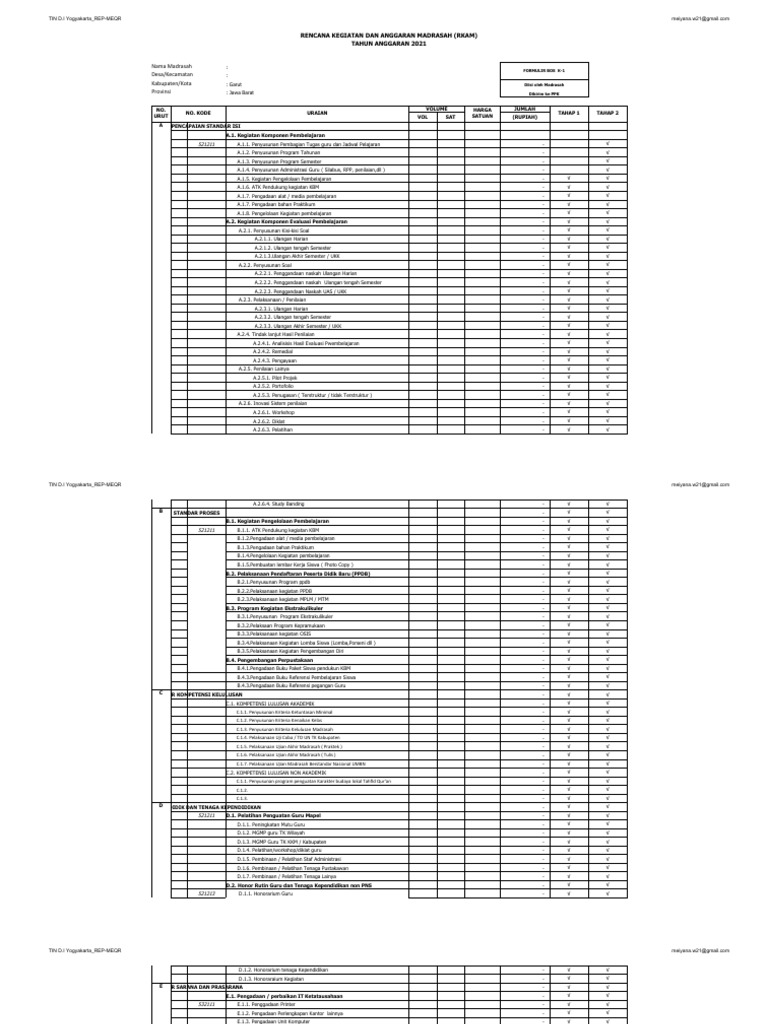 RKAM Madrasah 2021: Rencana dan Anggaran | PDF