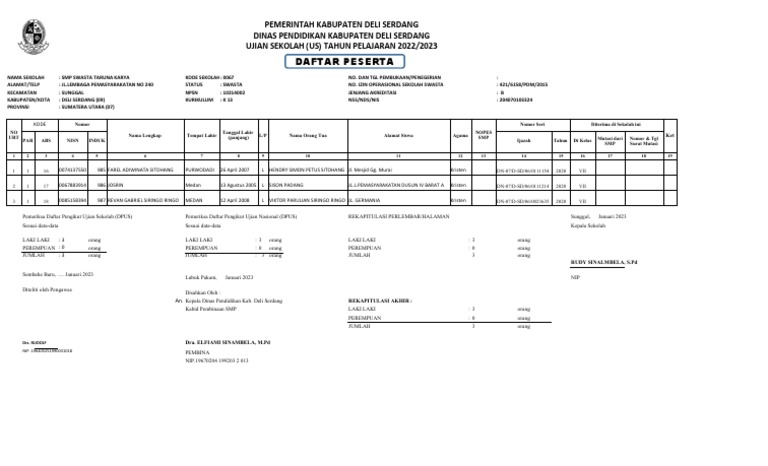Format Dpus Jenjang SMP T.P. 2022-2023-1 | PDF