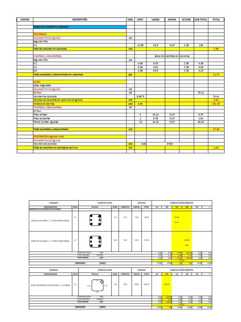 Metrado de Estructuras | PDF | edificio | Ingeniero civil