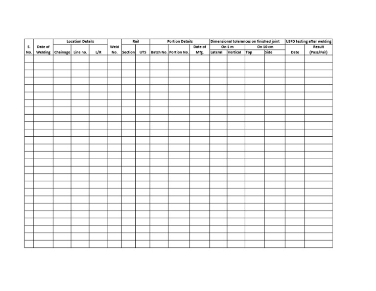 Format For Welding Register | PDF