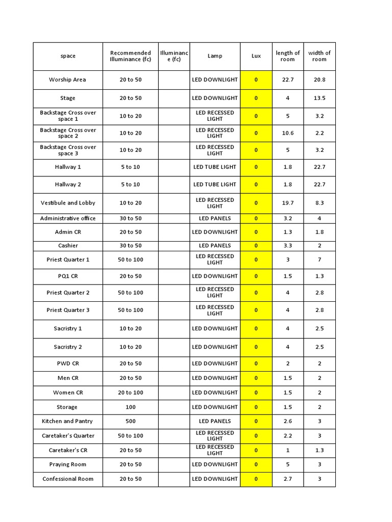 Lighting Computation | PDF | Interior Design | Lighting