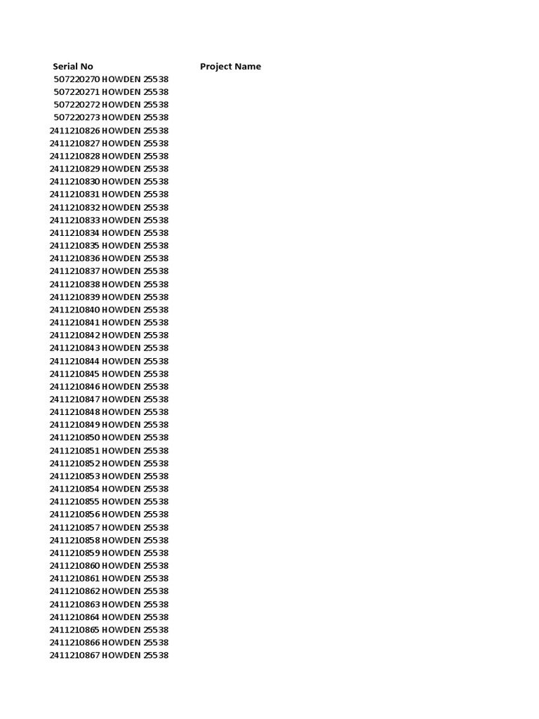 Scan Barcode 220812 | PDF | Input/Output | Encodings