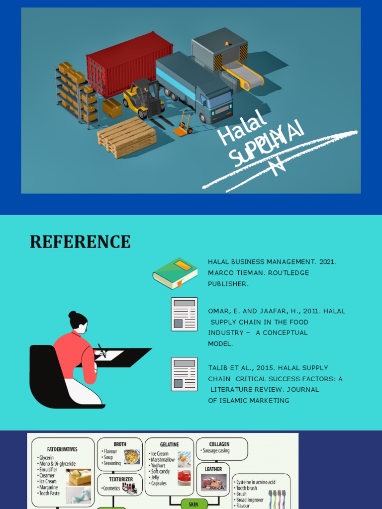 Halal Supply Chain | PDF | Supply Chain | Supply Chain Management