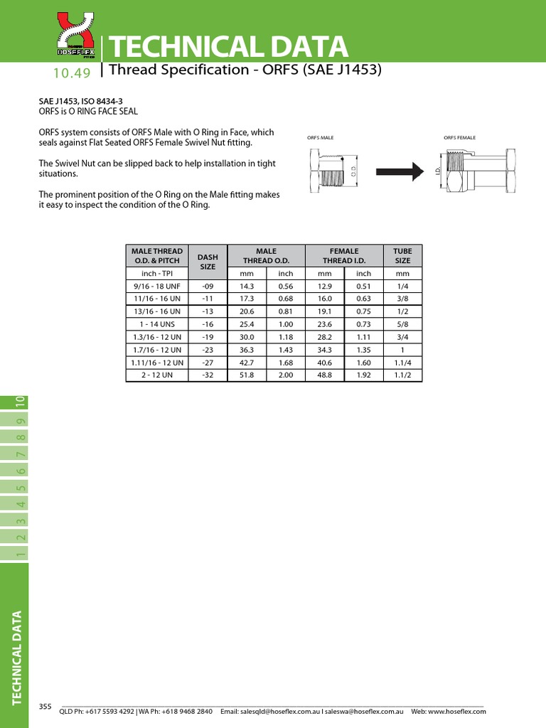 ORFS Thread Specifications Guide | PDF | Industrial Processes | Components