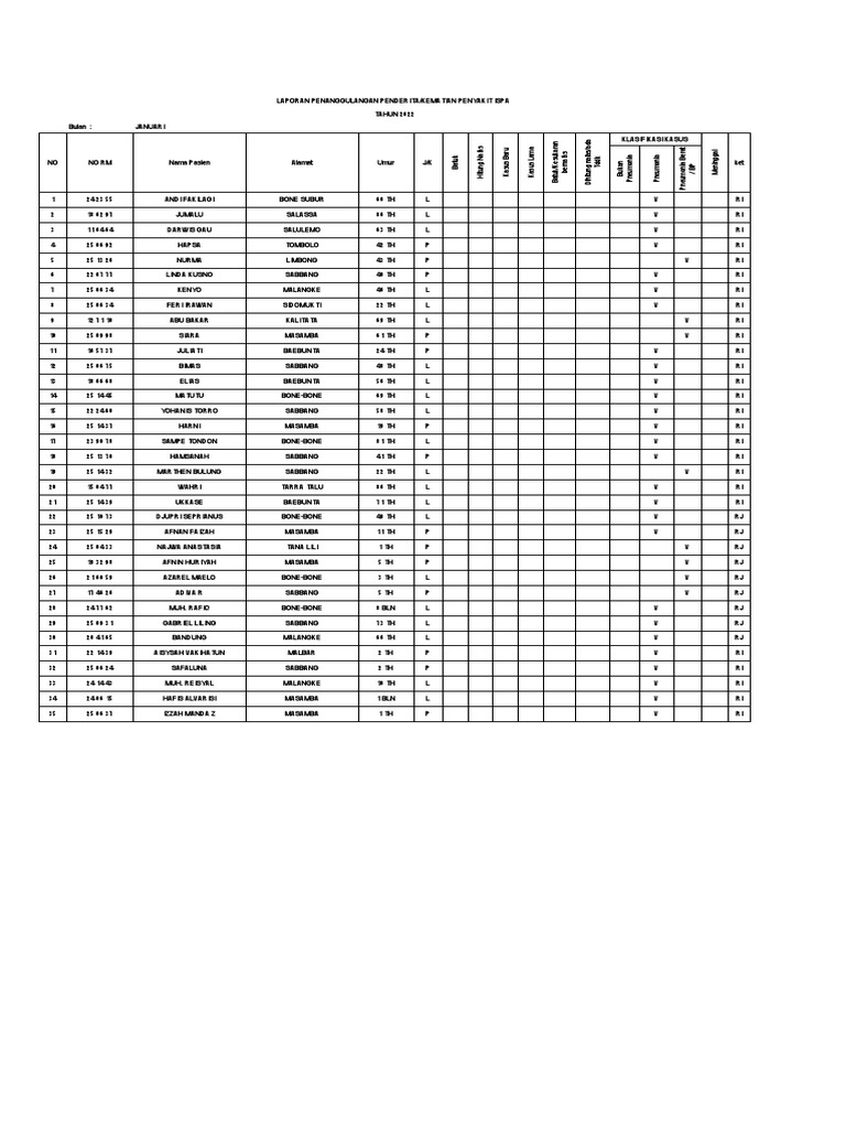 Form Register ISPA Pneumonia | PDF