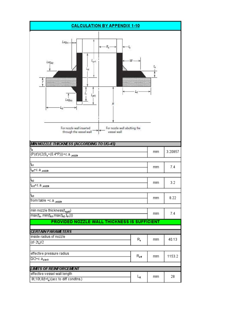 Calculation of Nozzle Thickness, Reinforcement Limits, Allowable ...