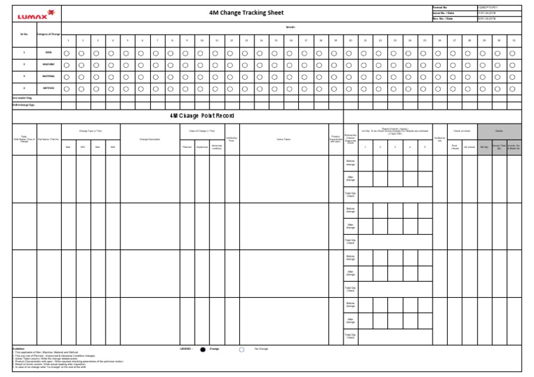 1.QAD.P10.F01 - 4M Change Tracking Sheet | PDF