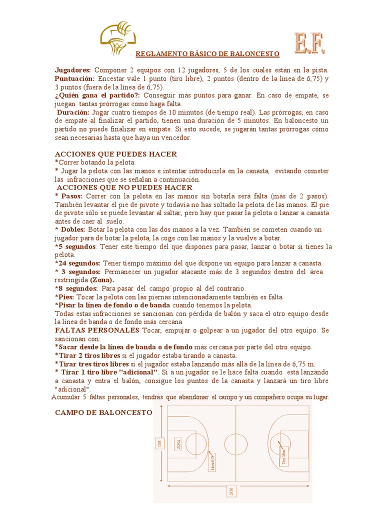 Reglamento Básico de Baloncesto | PDF | Deportes | Deportes de equipo