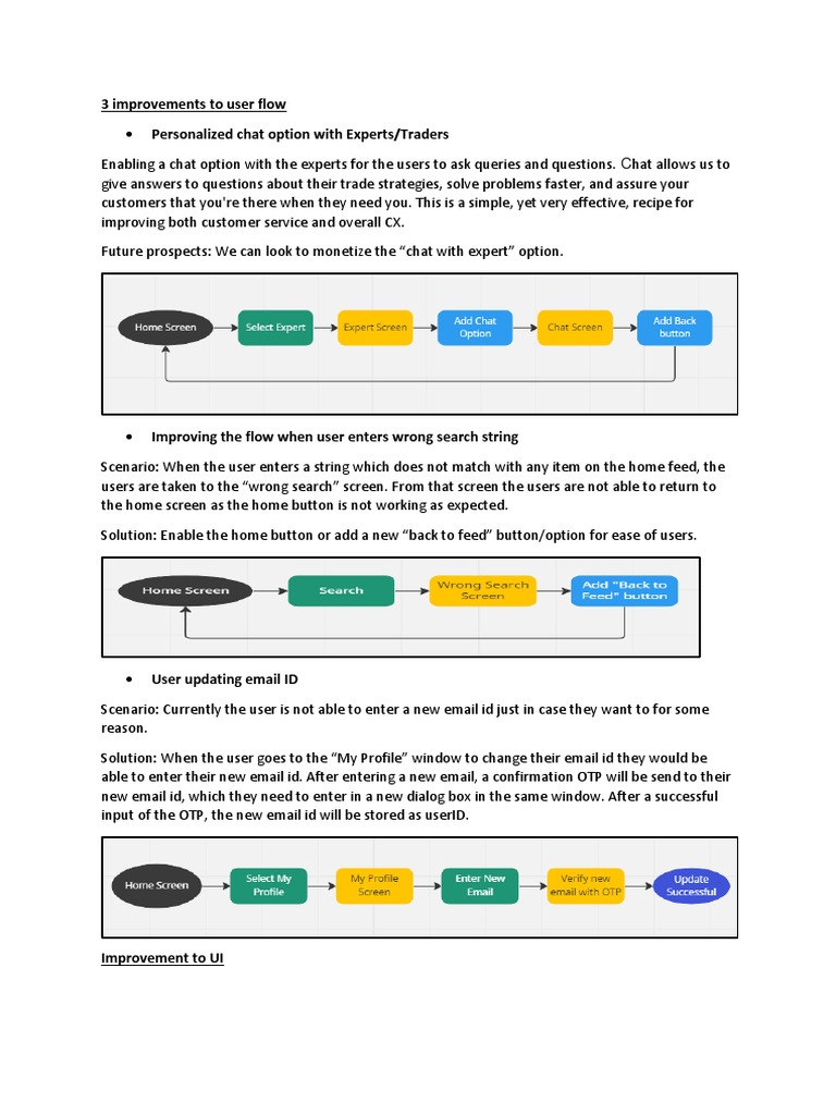 Three Improvements to User Experience and Top Metrics to Track User ...