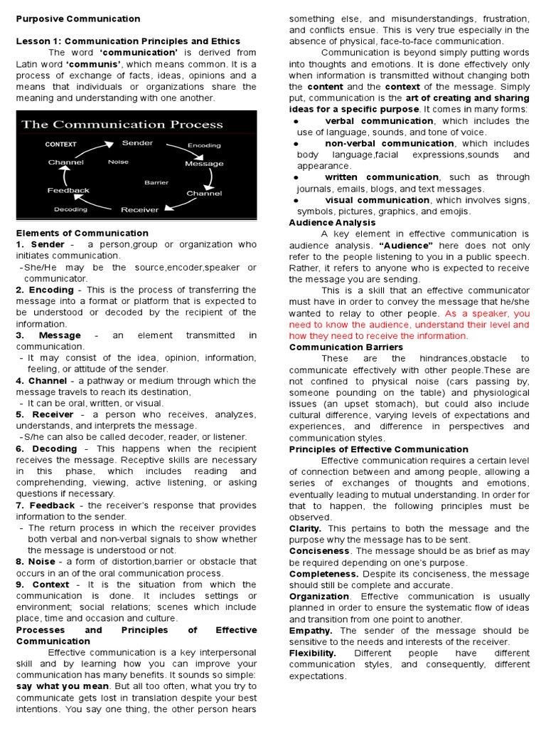 Purposive Communication Module 1 | PDF | Communication | Human Communication