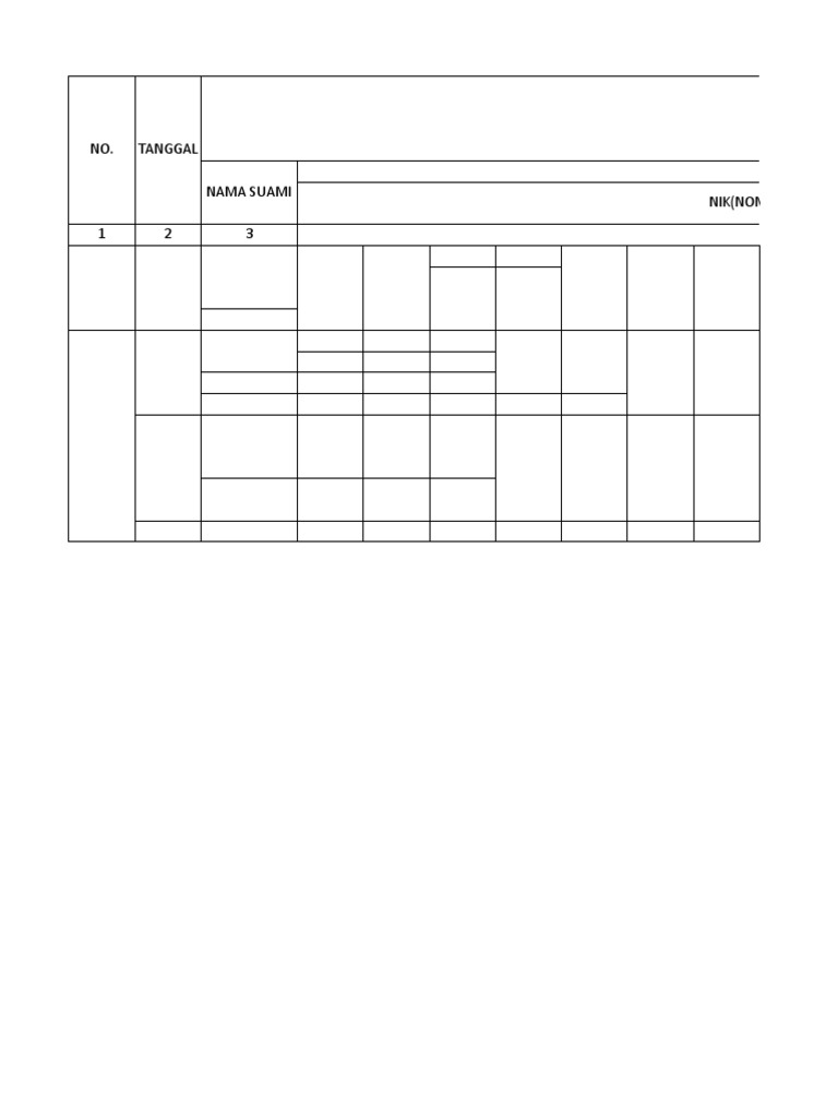 NO. Tanggal Peserta KB Istri Nik (Nomor Induk Kependudukan) 1 2 3 | PDF