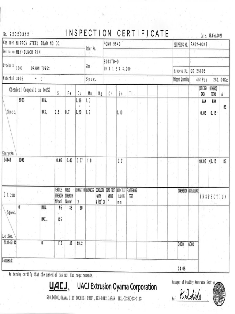 Mill Cert Uacj - Pipe A3003 - Od19.0 X t1.2 | PDF