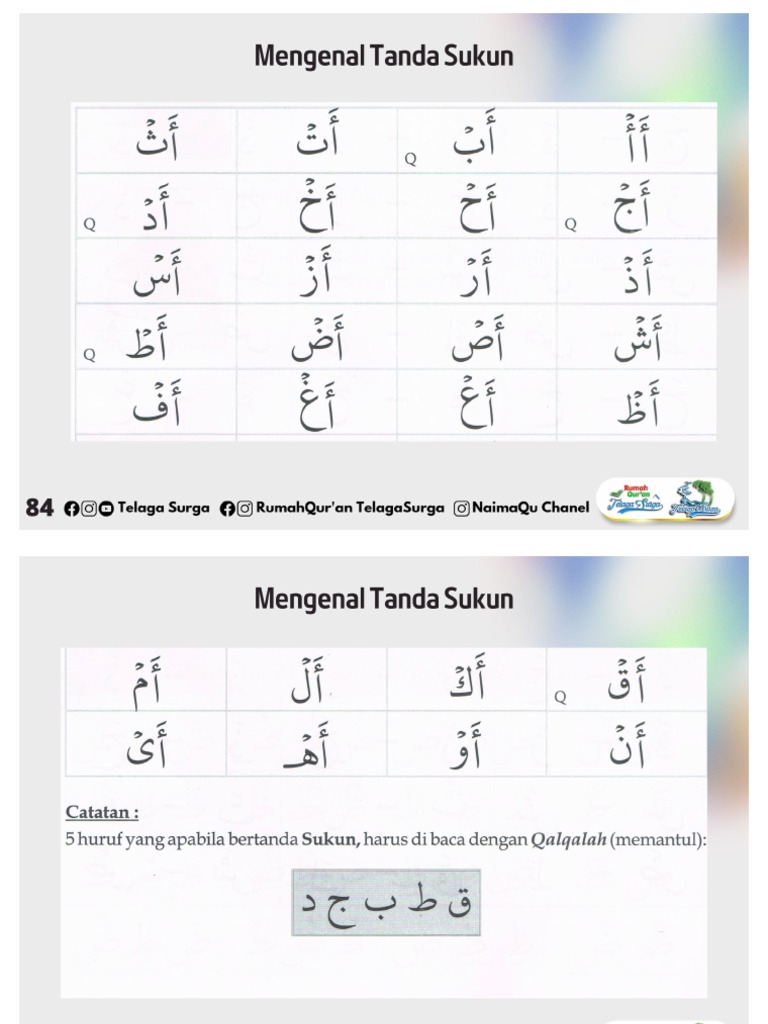 Mengenal Sukun Dan Tasydid | PDF