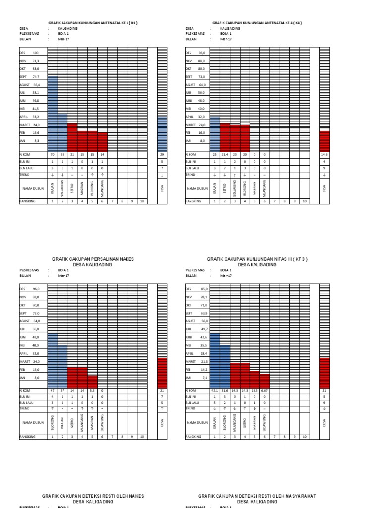 Grafik Pws Kia Manual 2018 | PDF