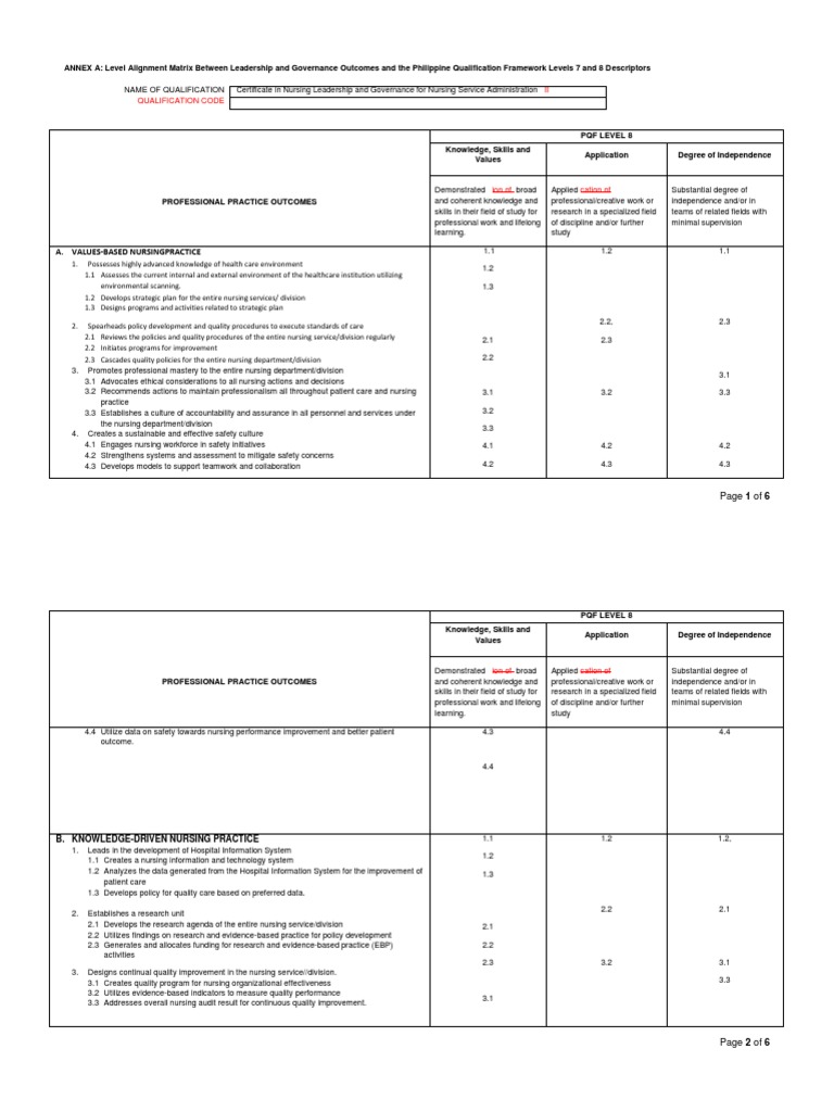 corr ANSAP-level 8- 11-05-20 (1) (1) | PDF | Nursing | Health Care