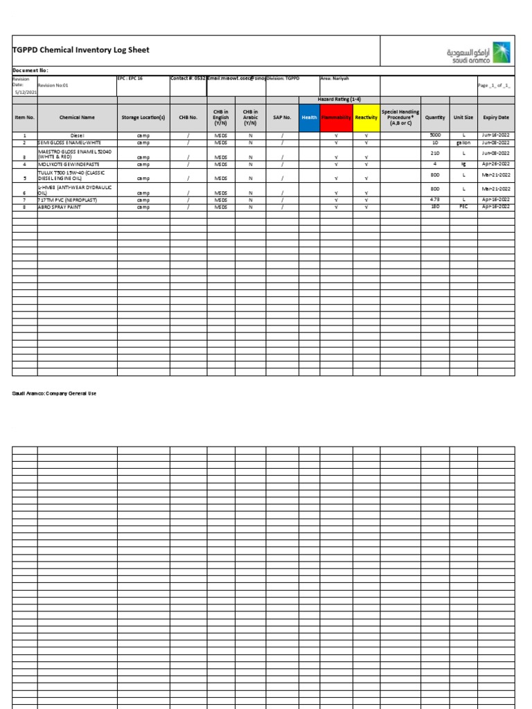 Aramco Chemical Inventory Log Sheet | PDF | Personal Protective ...