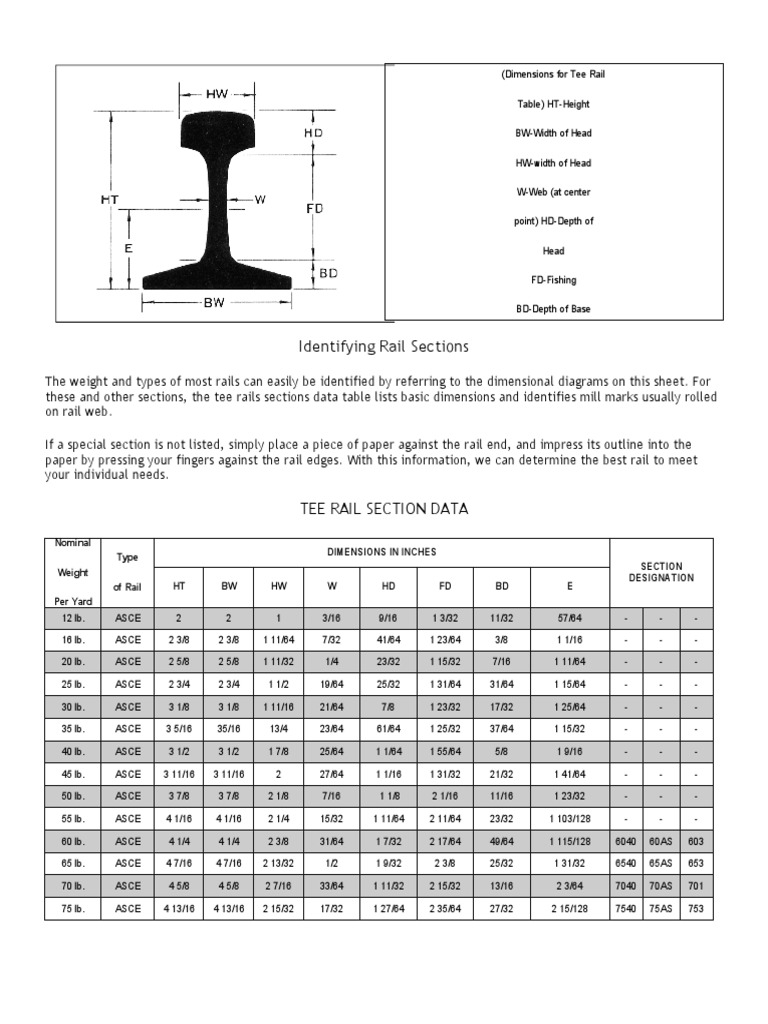 Crane Rail 1 | PDF | Paper