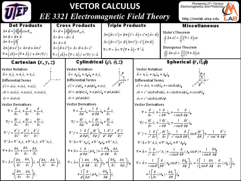 Summary of Vector Calculus For Electromagnetics | PDF