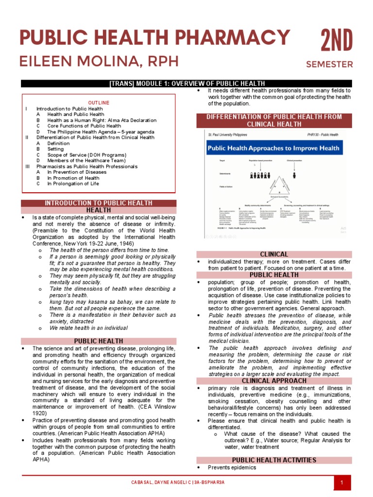 Overview of Public Health Concepts | PDF | Health Economics | Medical ...