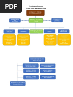 Checking of Attendance Script | PDF